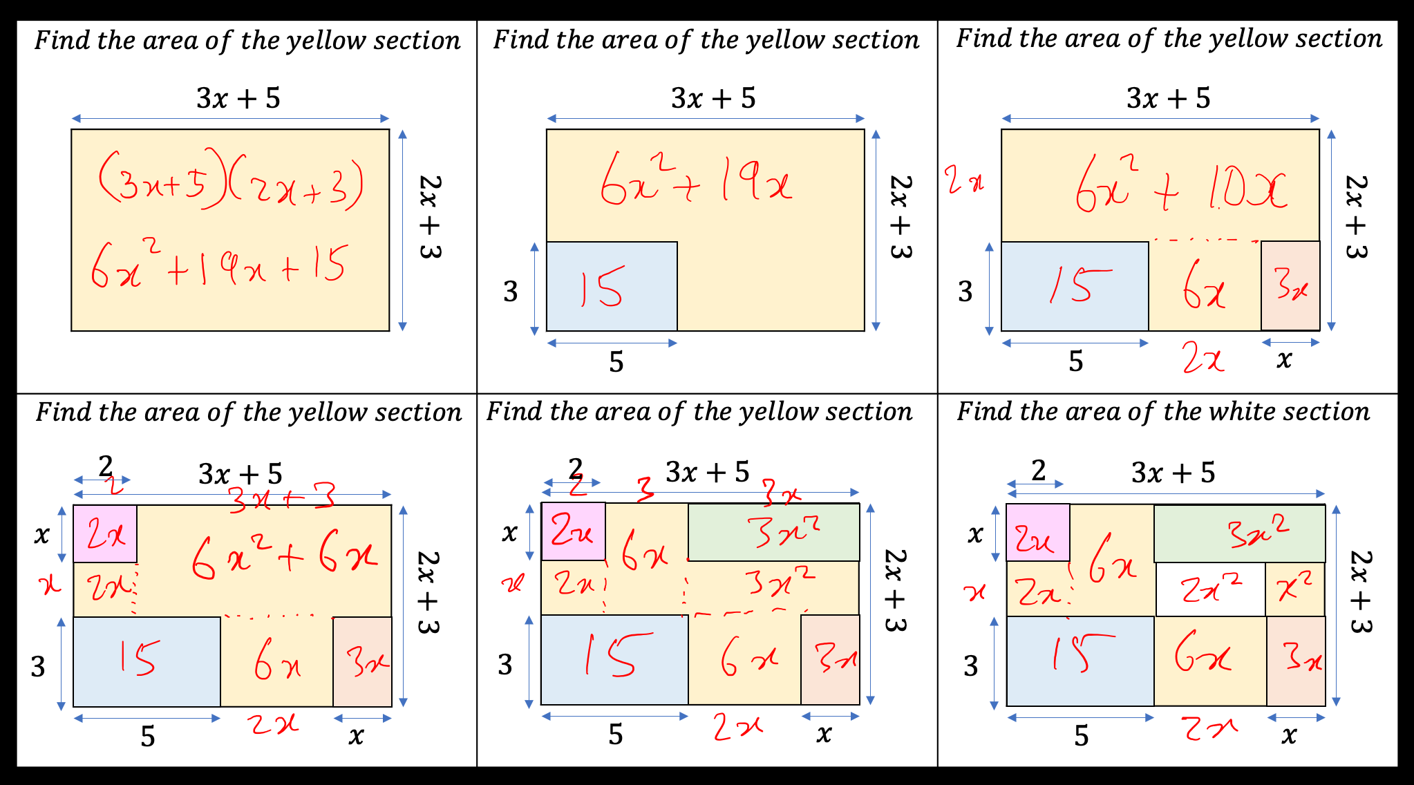 Forming Expressions | MathsHKO