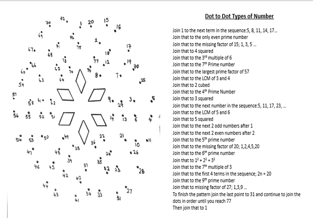 Prime Numbers and Factors | MathsHKO