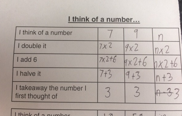 I think of a number… | MathsHKO