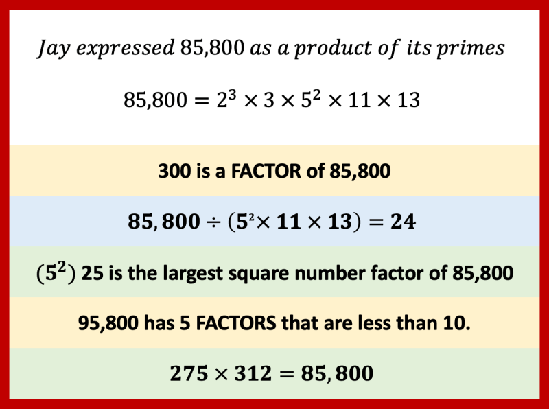 Prime Factor Form | MathsHKO