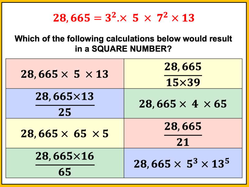 Prime Factor Form | MathsHKO