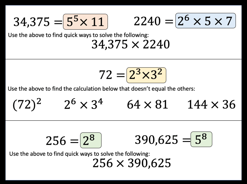 Prime Factor Form | MathsHKO
