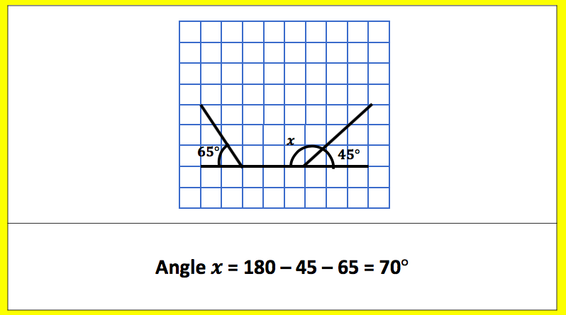 Angle Reasoning | MathsHKO