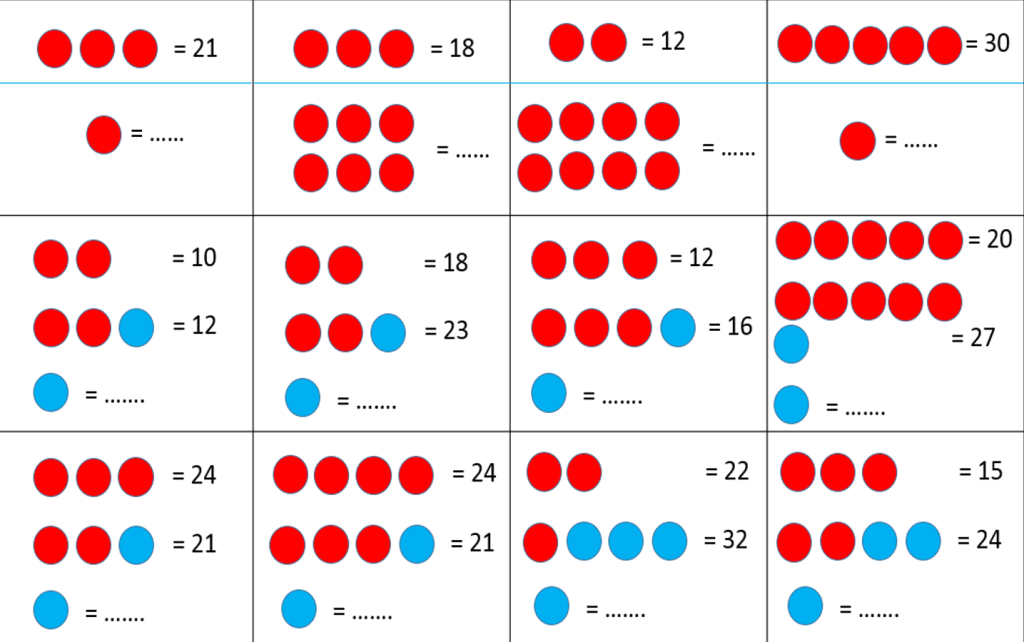 Simultaneous equations | MathsHKO