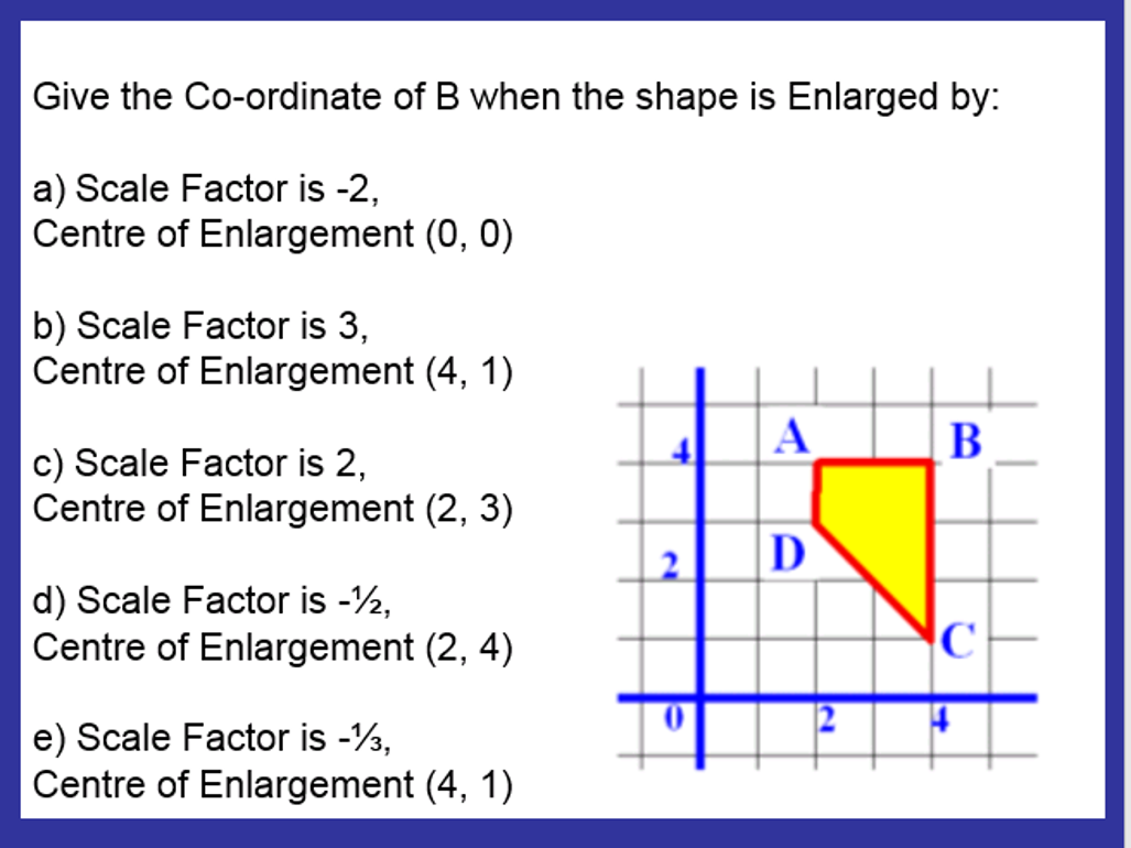Transformations | MathsHKO