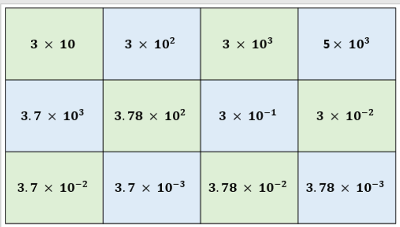 Standard Form | MathsHKO