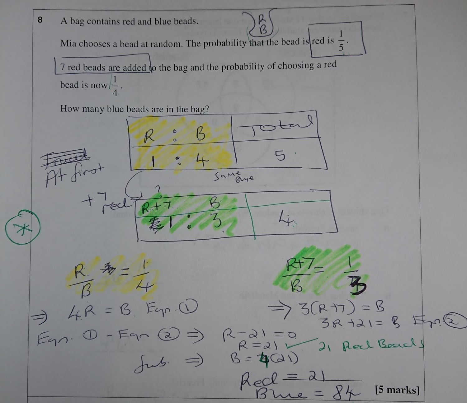 The Bead Problem | MathsHKO