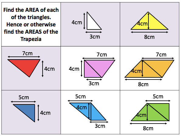 Area of 2D shapes | MathsHKO