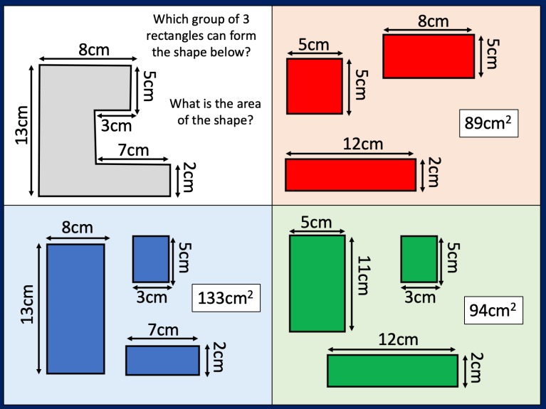 Area of 2D shapes | MathsHKO