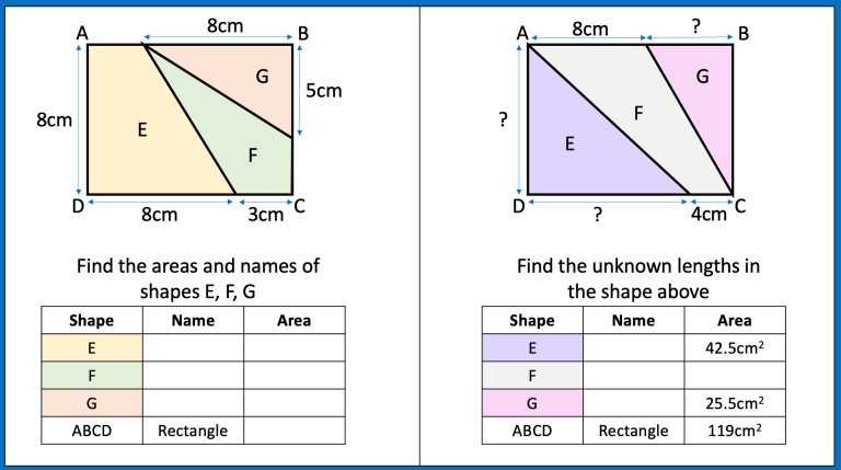 Area of 2D shapes | MathsHKO