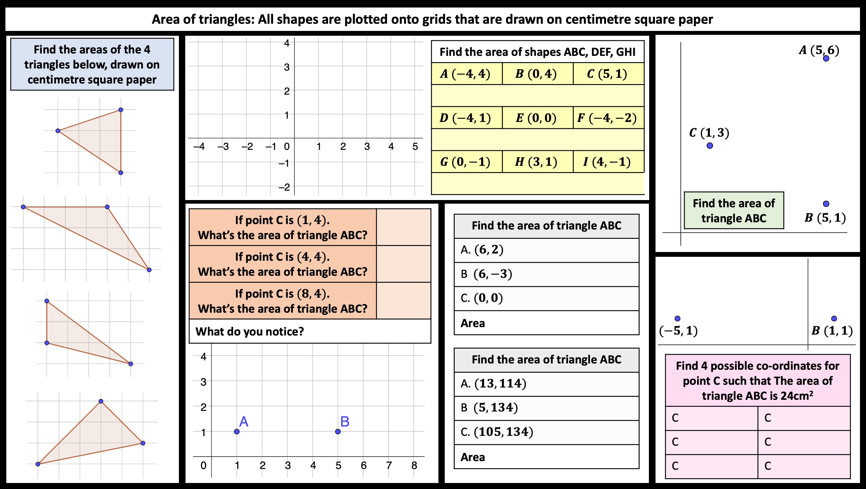 Area of 2D shapes | MathsHKO