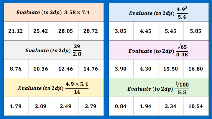 Estimation | MathsHKO