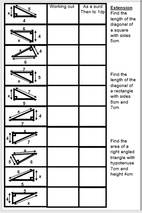 Pythagoras | MathsHKO