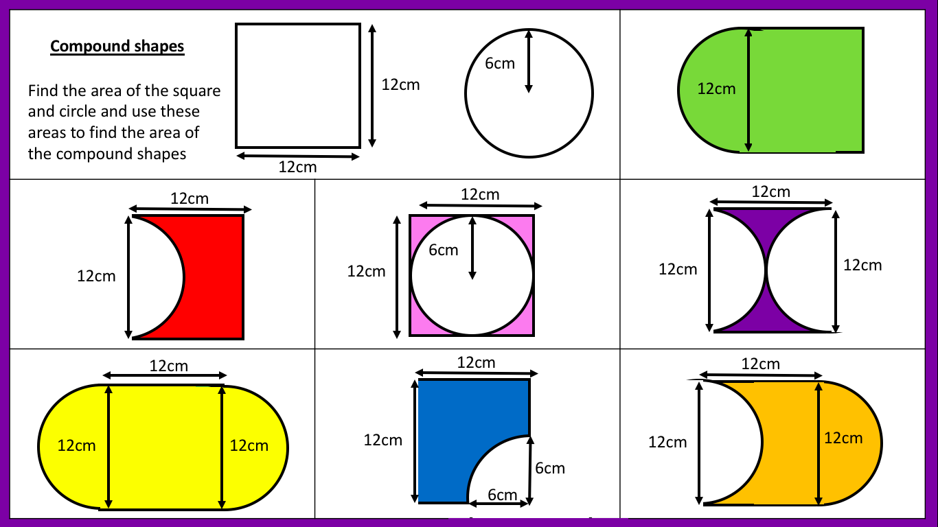 Area of a Sector | MathsHKO