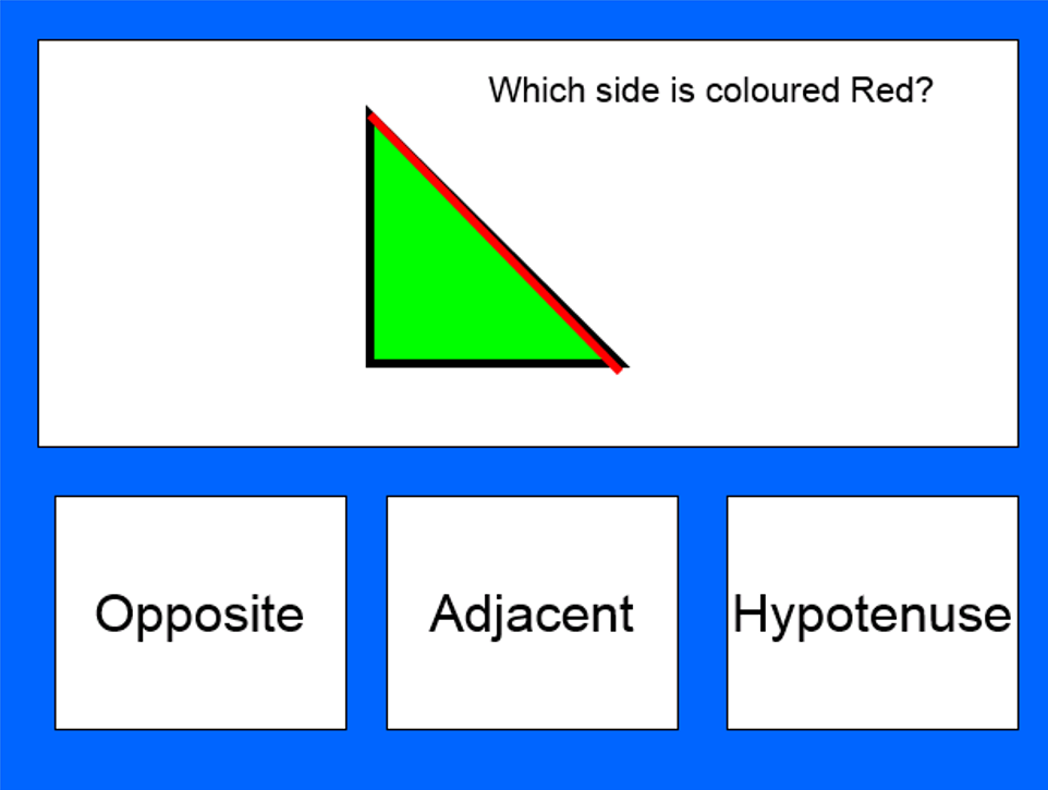 Trigonometry | MathsHKO
