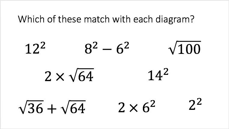 Squares/Roots using Area | MathsHKO
