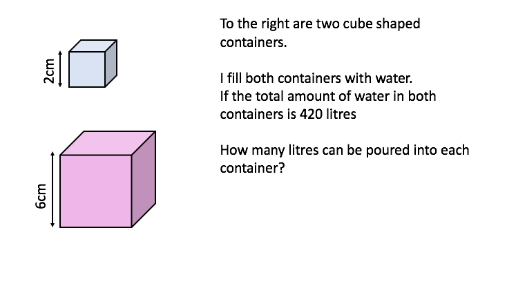 Similar shapes – Area and Volume | MathsHKO