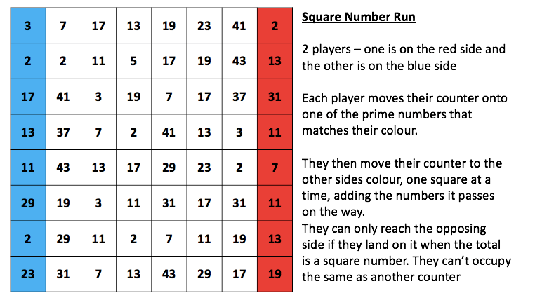 Number Games | MathsHKO