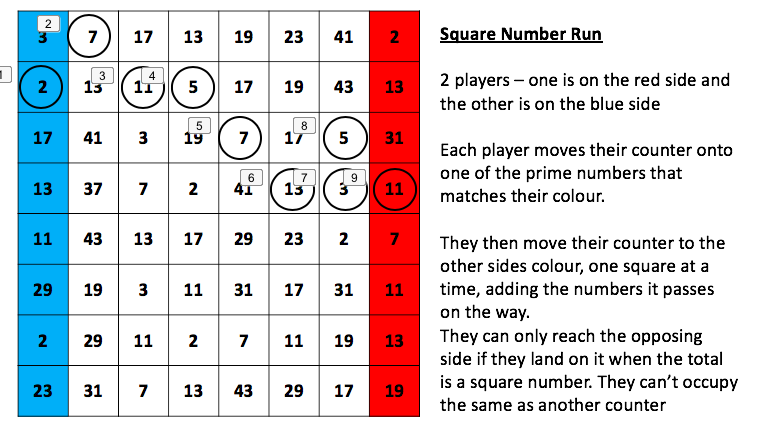 Number Games | MathsHKO