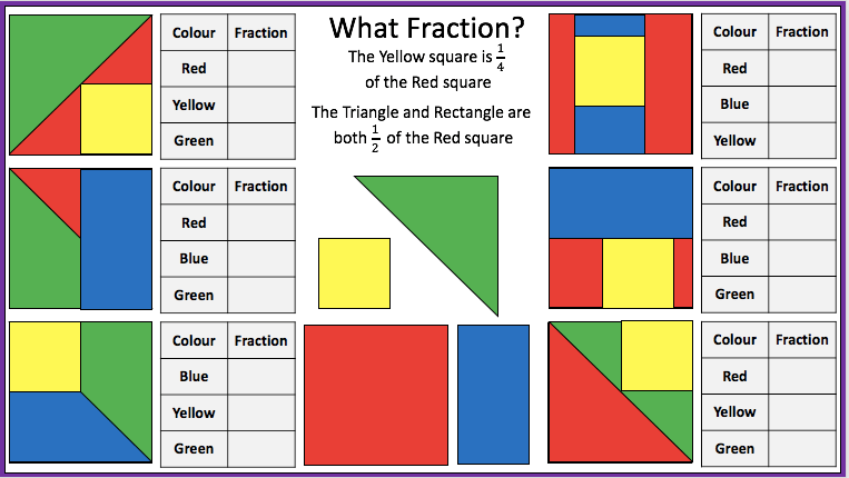 Fractions shaded | MathsHKO