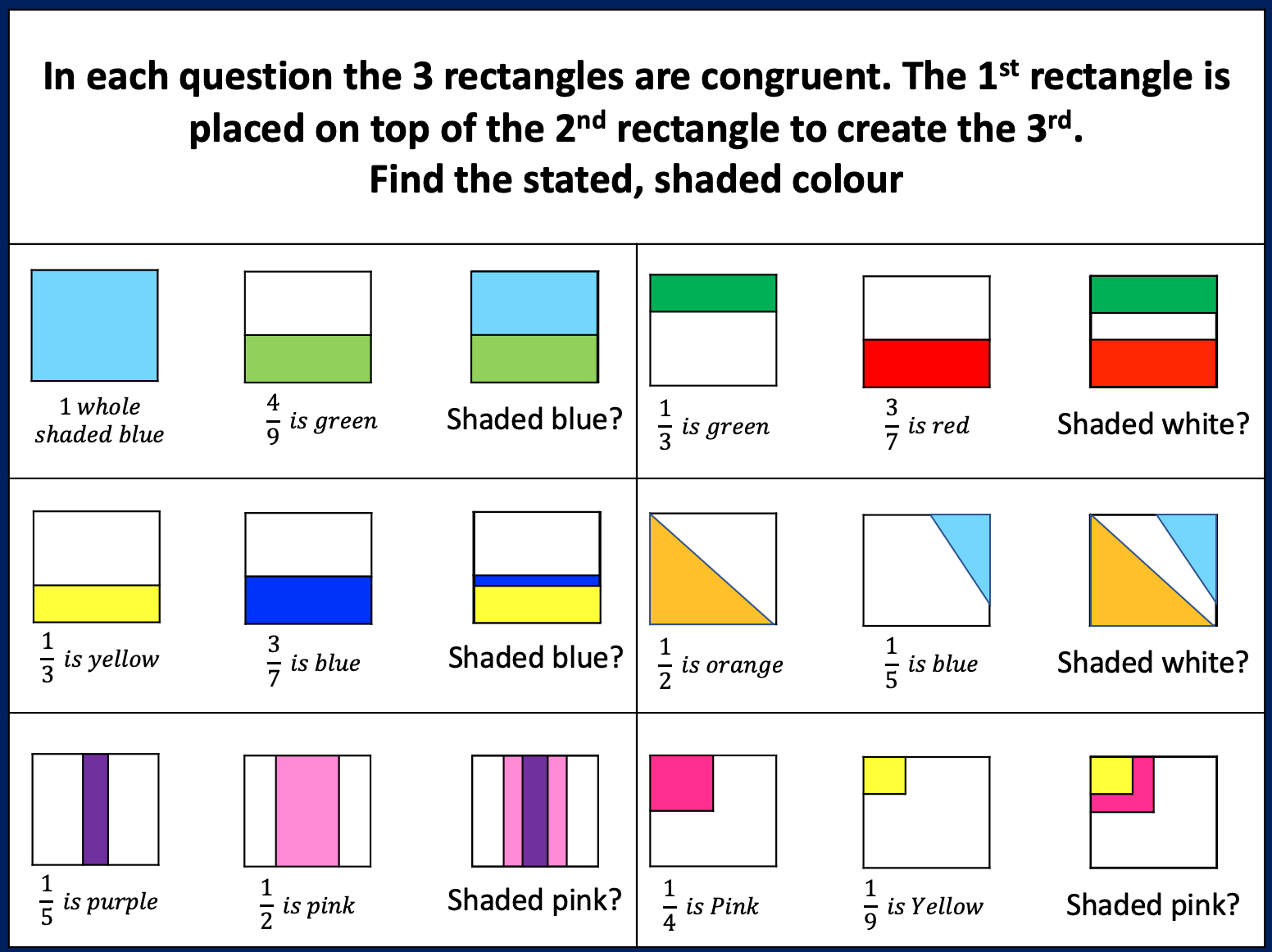 Fractions shaded | MathsHKO