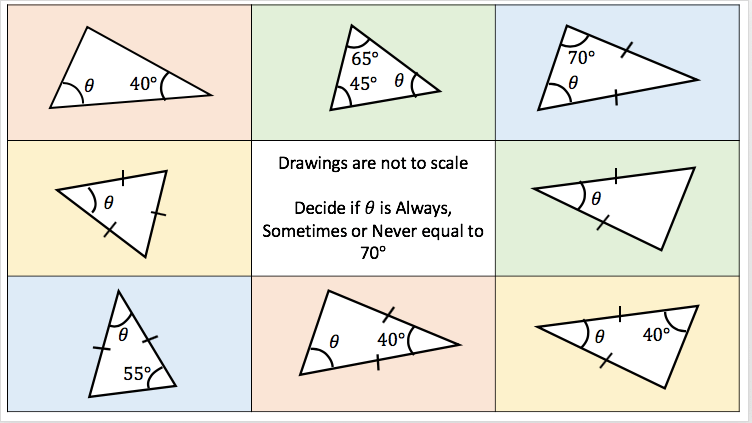 Angles in a Triangle | MathsHKO