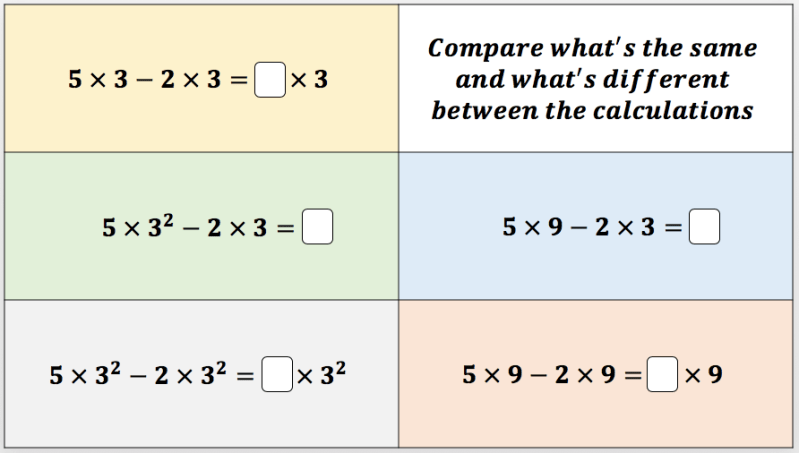 Simplifying Expressions | MathsHKO