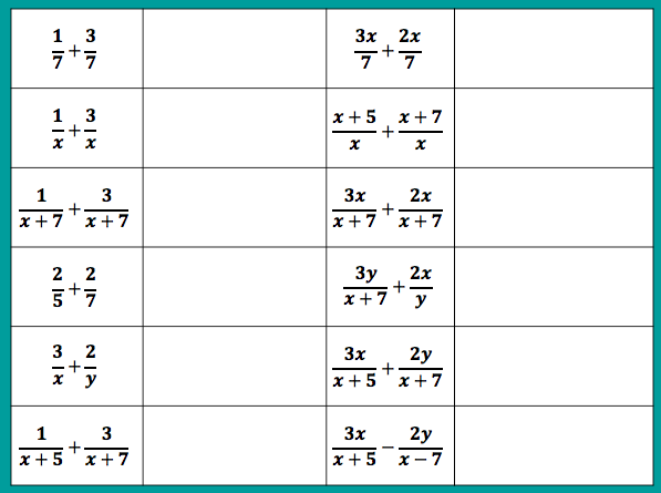 Algebraic Fractions | MathsHKO
