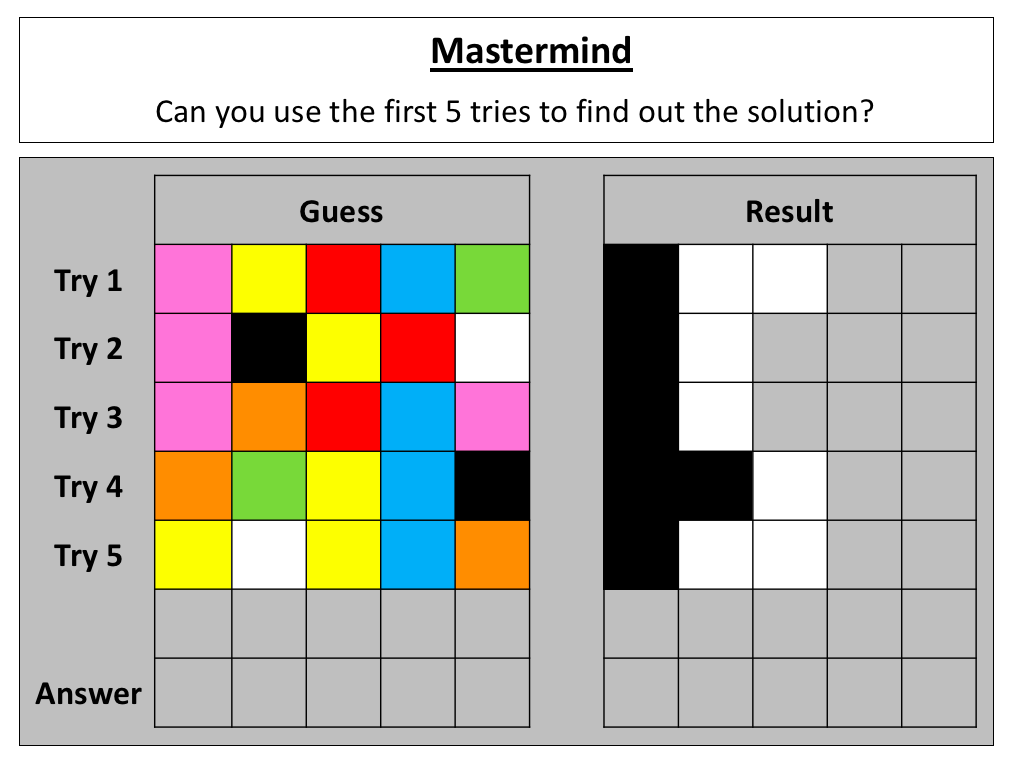 Mastermind | MathsHKO