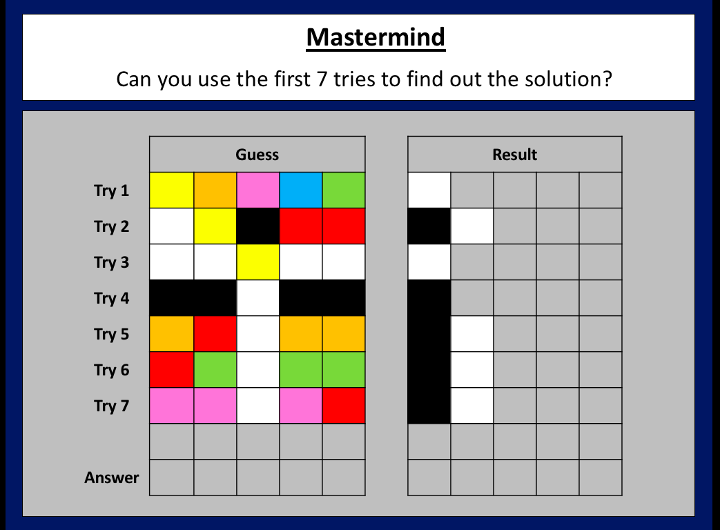 Mastermind | MathsHKO