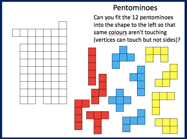 Pentominoes | MathsHKO