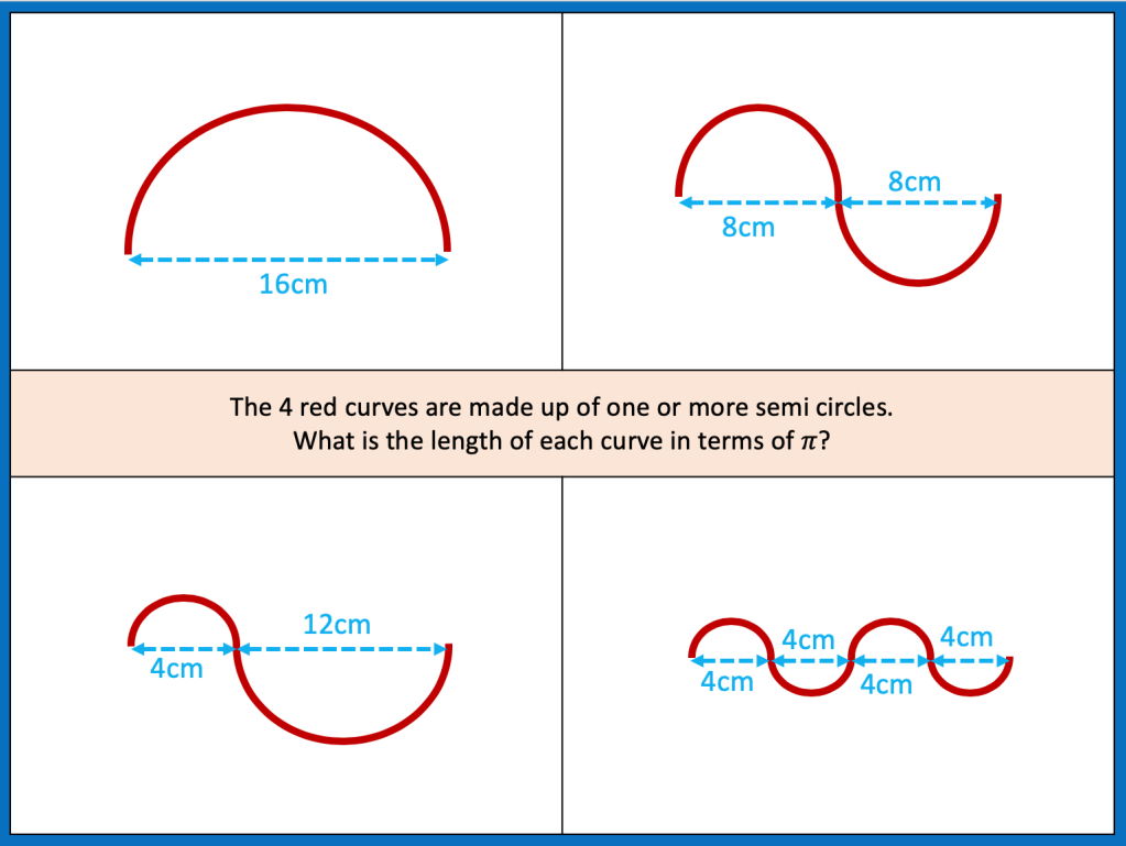 Perimeter of semi-circles | MathsHKO