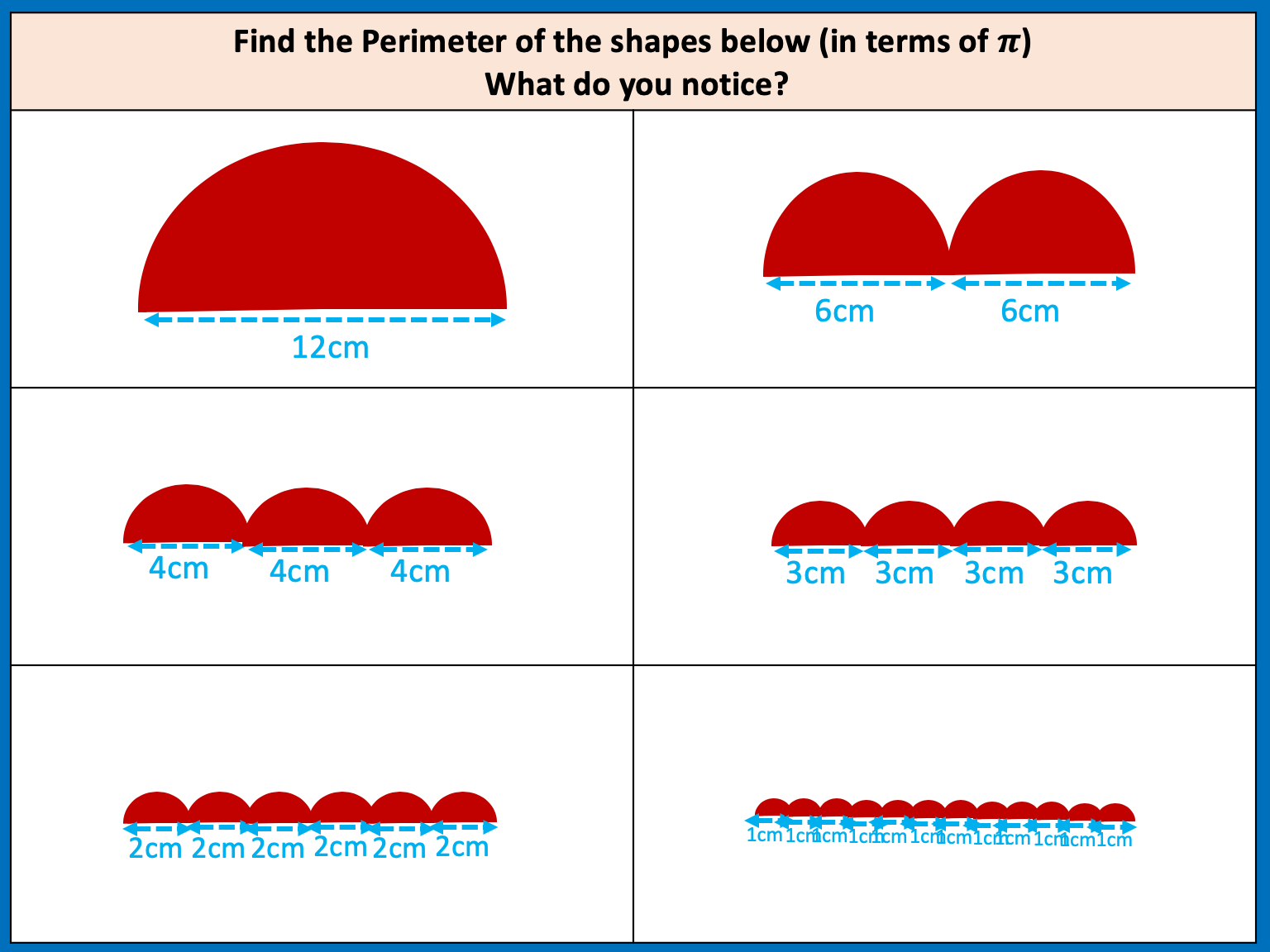 Perimeter of semi-circles | MathsHKO