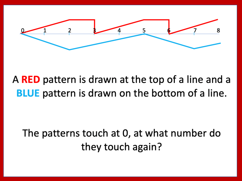Lowest Common Multiple Mathshko