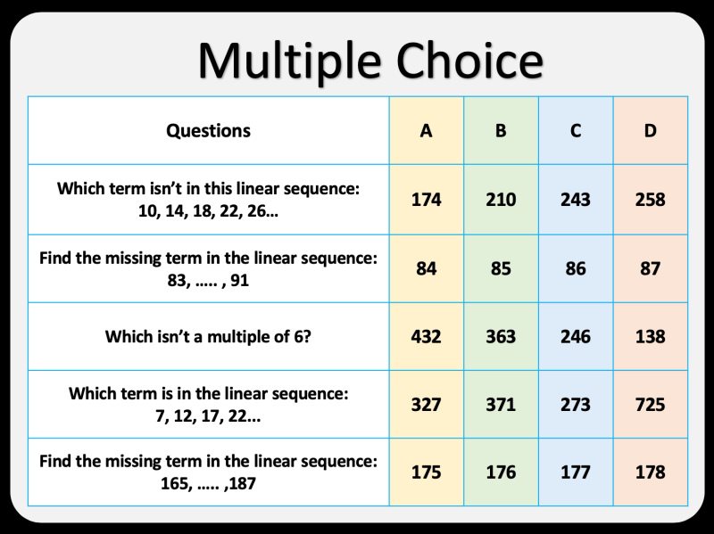 Multiple Choice | MathsHKO