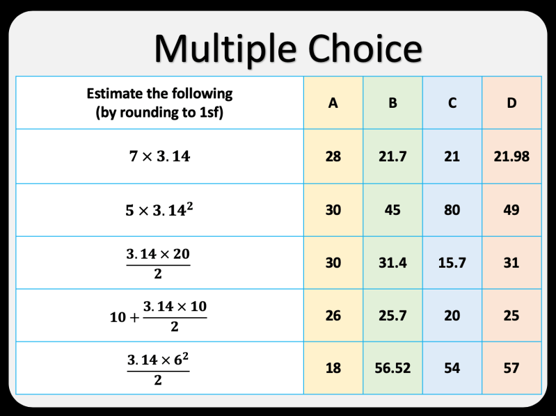 Multiple Choice | MathsHKO