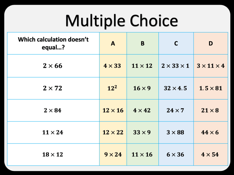 Multiple Choice | MathsHKO