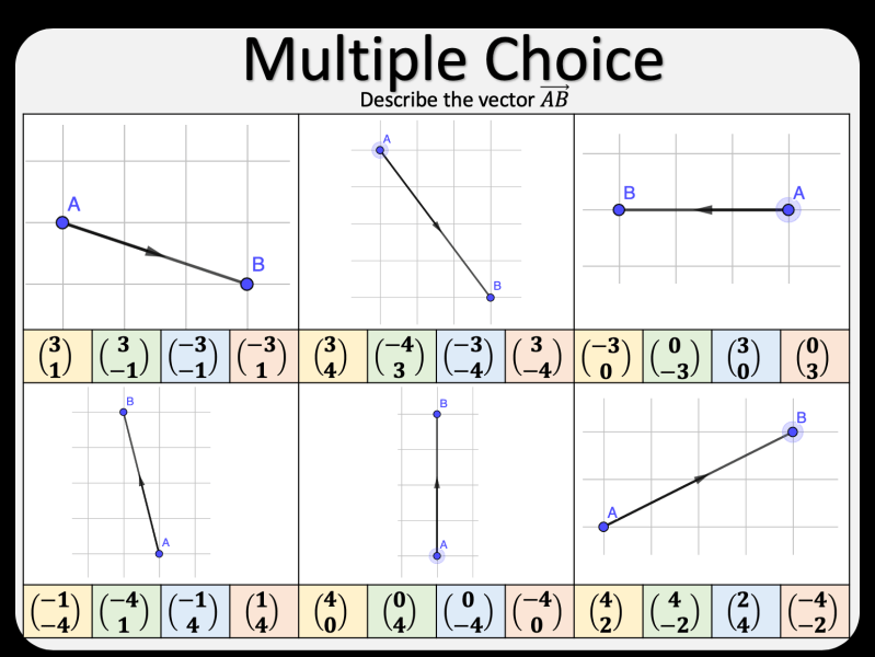 Multiple Choice | MathsHKO