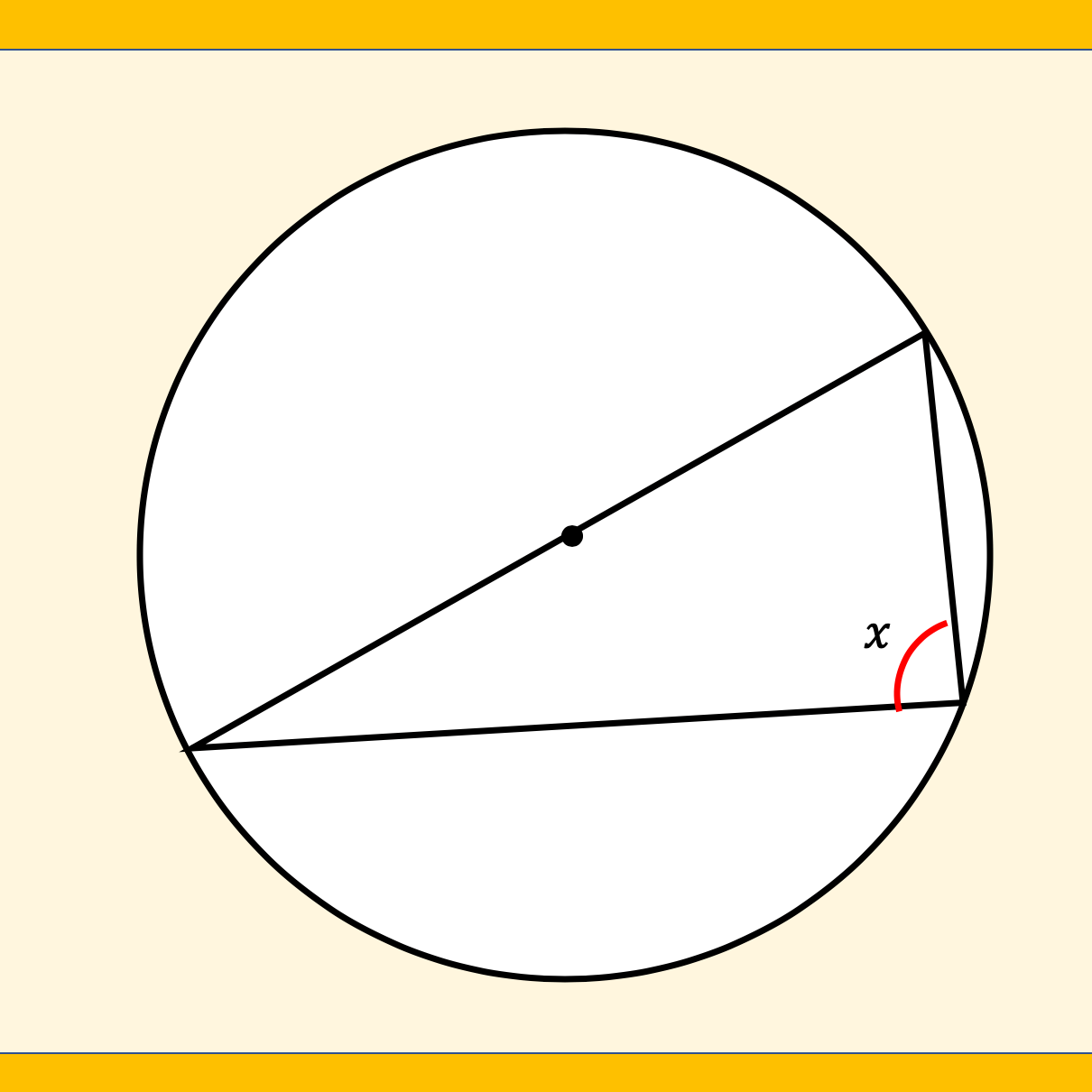Circle Theorems | MathsHKO