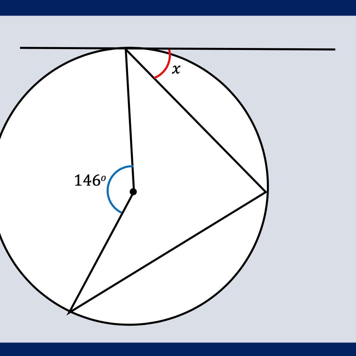 Circle Theorems | MathsHKO
