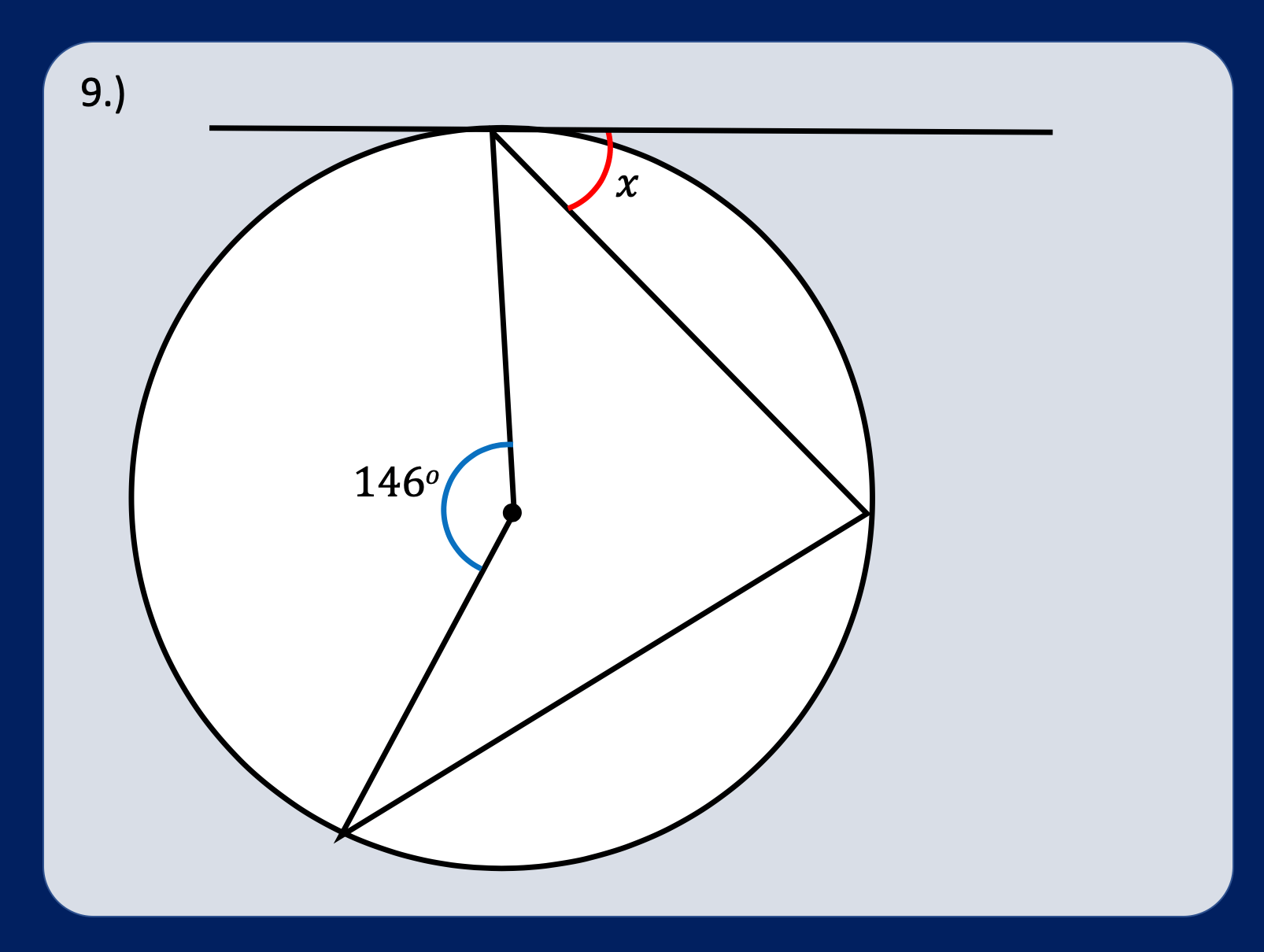Circle Theorems | MathsHKO