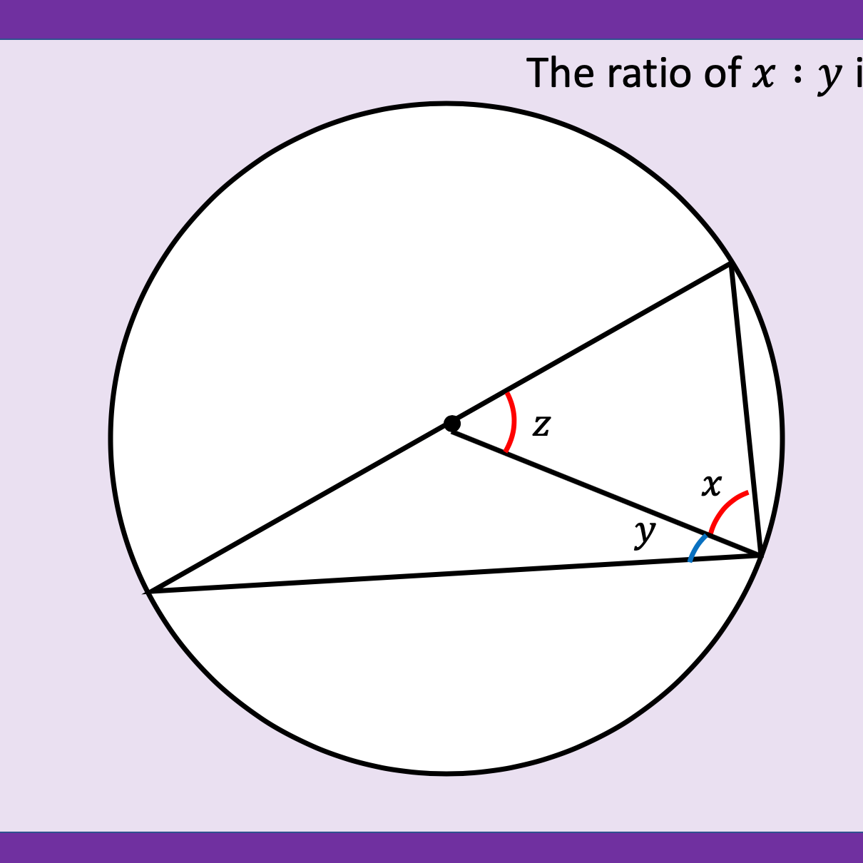 Circle Theorems | MathsHKO
