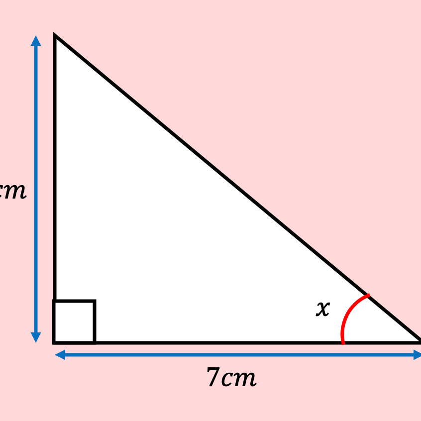 Trigonometry | MathsHKO