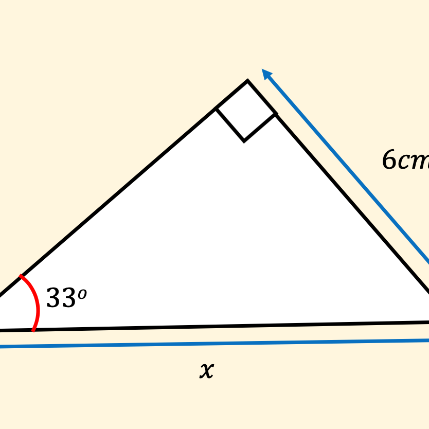 Trigonometry | MathsHKO