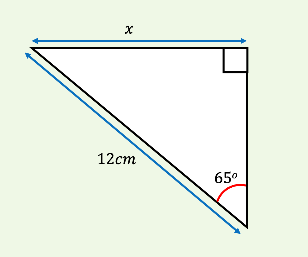 Trigonometry | MathsHKO
