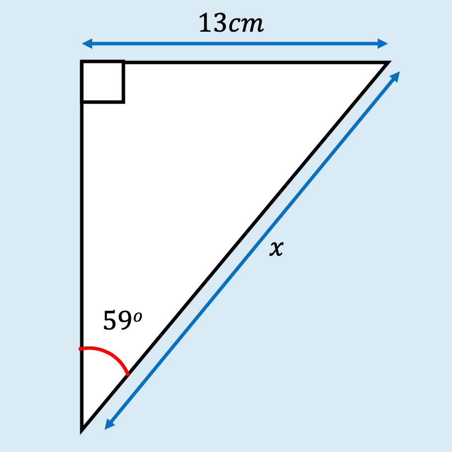 Trigonometry | MathsHKO