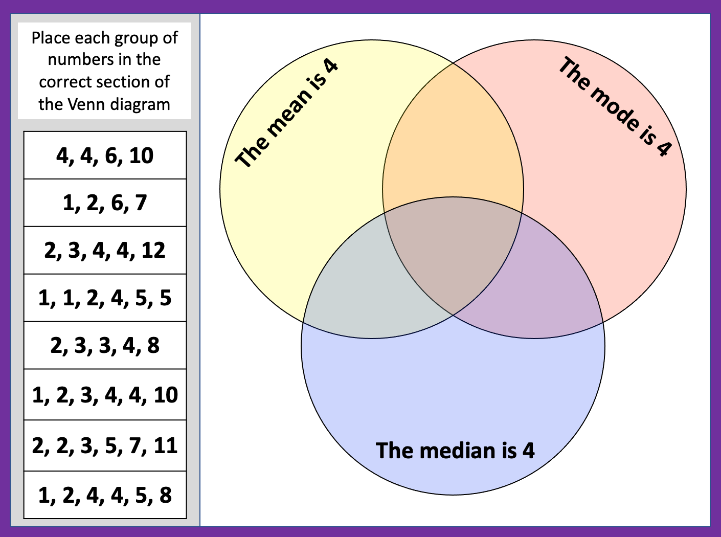 Averages and Range | MathsHKO