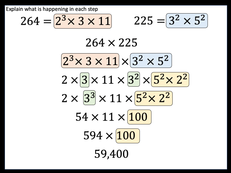 Prime Factor Form | MathsHKO