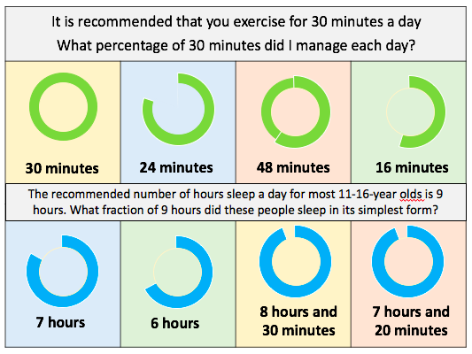 Percentages of Amounts | MathsHKO