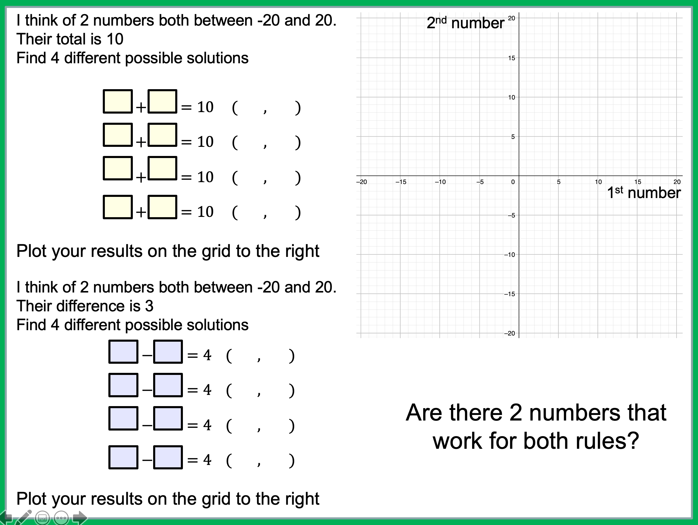 Simultaneous equations | MathsHKO